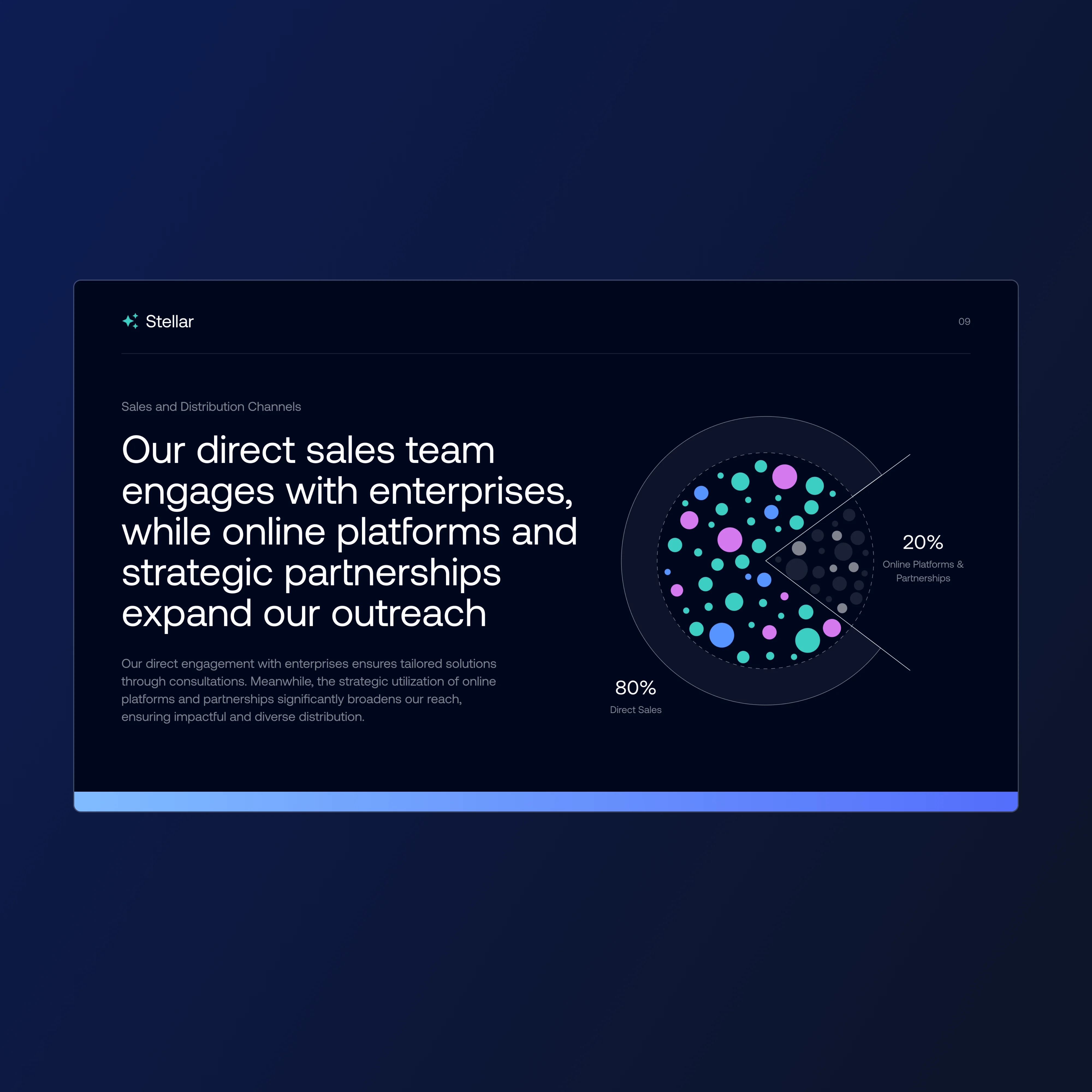 Stellar is a project by PowerViz. We Create Stunning Data Visualizations.